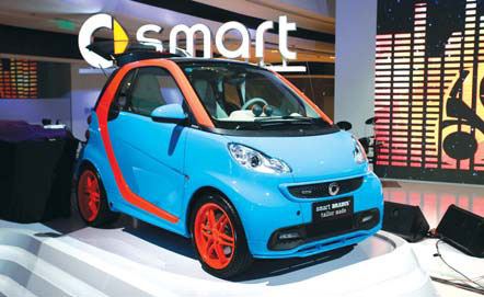 Auto Special: smart is continuously thrilling Chinese consumers|China ...
